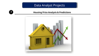 Top 10 Data Analyst Projects For 2025 | Data Analyst Projects | Data ...