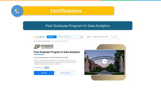 Top 10 Data Analyst Certification For 2025 | Best Data Analyst ...