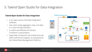Top 10 Data Integration Software | PDF | Shareware and Freeware ...