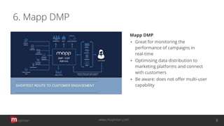 Top 10 Data Management Platforms | PPT