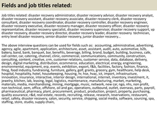 Top 10 disaster recovery interview questions with answers | PPTX