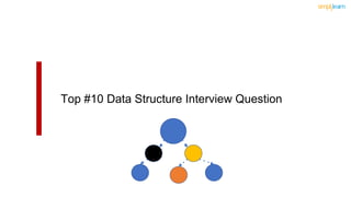 Top 10 DSA interview Questions | PPTX
