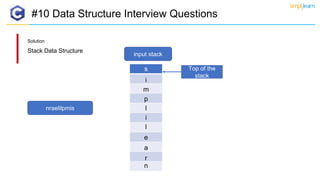 Top 10 DSA interview Questions | PPTX