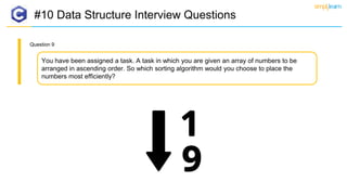 Top 10 DSA interview Questions | PPTX