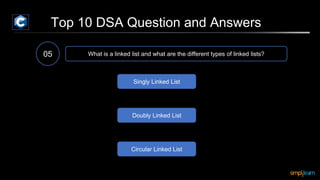 Top 10 Data Structure Interview Questions And Answers | PPTX
