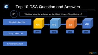 Top 10 Data Structure Interview Questions And Answers | PPTX