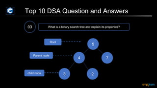 Top 10 Data Structure Interview Questions And Answers | PPTX