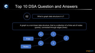 Top 10 Data Structure Interview Questions And Answers | PPTX