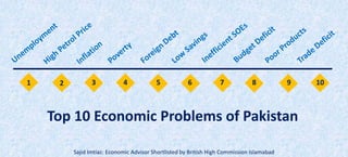 Top 10 Economic Problems of Pakistan | PPT