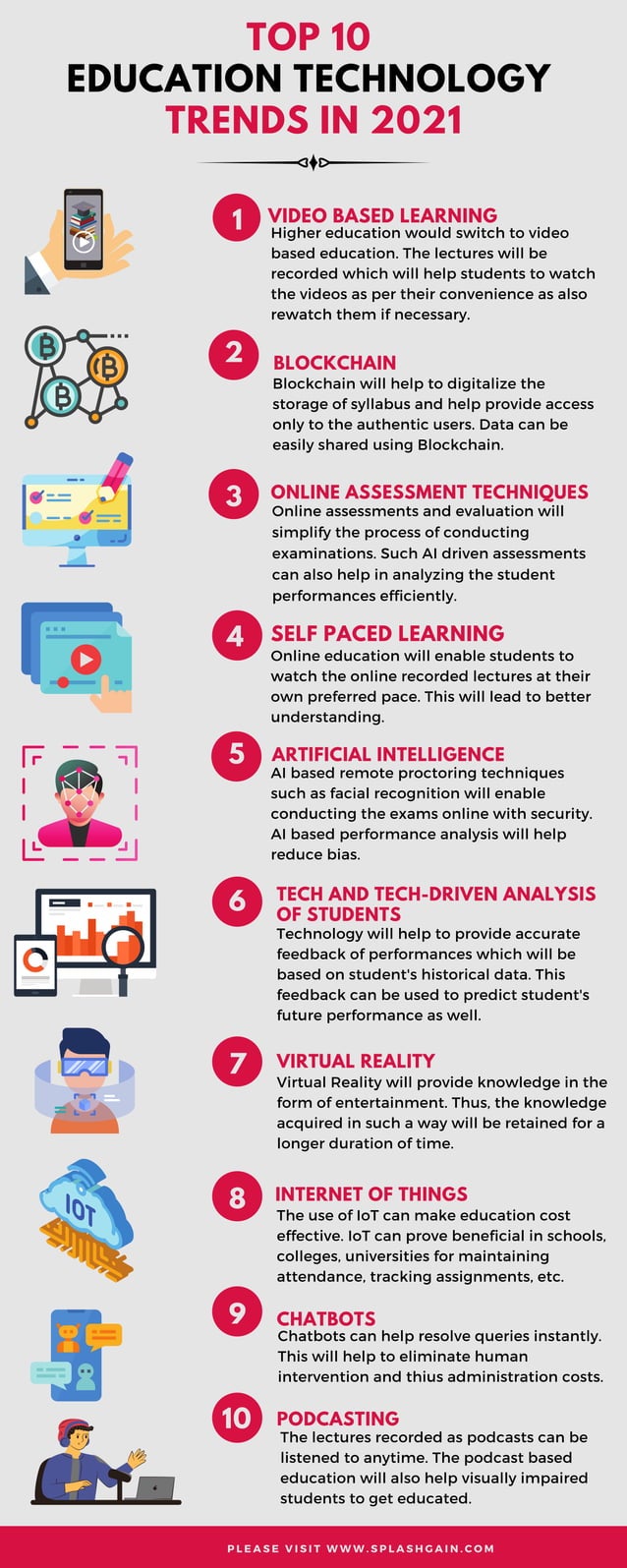 Top 10 education technology trends in 2021 | PDF