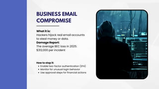 The 2025 Email Threat Report: Top 10 Dangers Lurking in Your Inbox | PDF