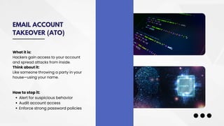 The 2025 Email Threat Report: Top 10 Dangers Lurking in Your Inbox | PDF