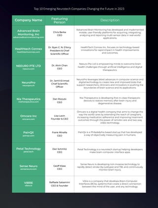 Top 10 Emerging Neurotech Companies Changing the Future in 2023V2 ...