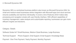 Top 10 ERP Companies in UAE Banibro IT Solutions.pdf