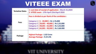 Top 10 Exams by after 12 by Ashutosh Shukla | PPT