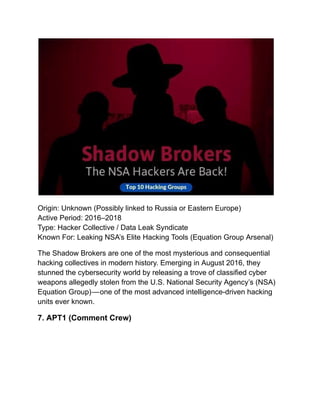 Top 10 Famous Hacking Groups in the World.pdf
