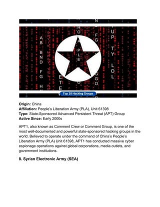 Top 10 Famous Hacking Groups in the World.pdf
