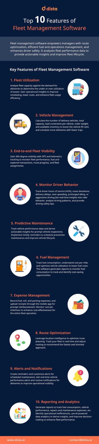 Top 10 Features of Fleet Management Software.pdf