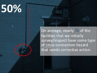 Top 10 Cross-Connection Hazards Threatening Your Drinking Water | PPTX