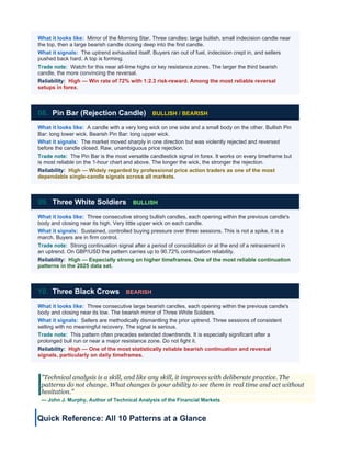 Top 10 Forex Candlestick Patterns Every Trader Must Know for Market ...