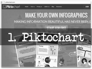 Top 10 Free Online Tools to Create Your Infographics | PDF