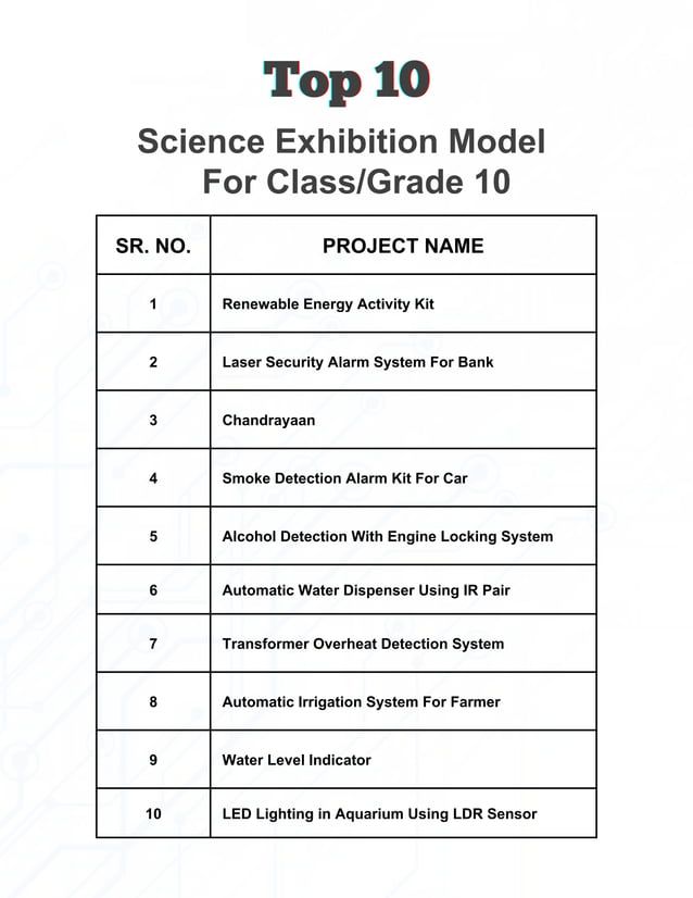 TOP 10 Science Exhibition Model for Class/Grade 10 with Youtube ...
