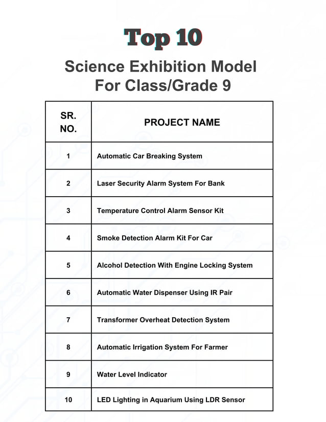 TOP 10 Science Exhibition Model for Class/Grade 9 with Youtube Tutorial ...