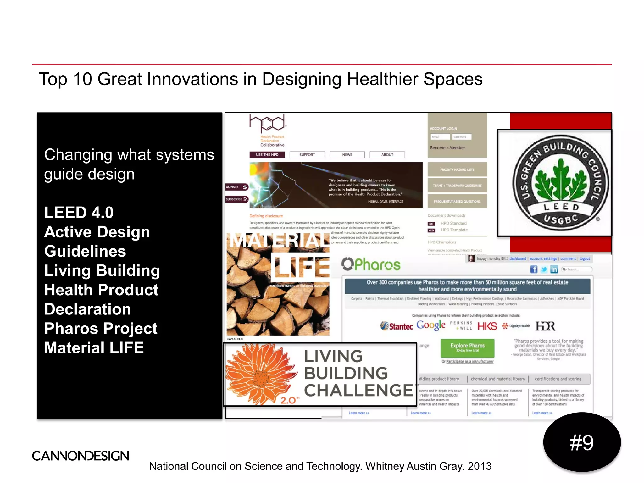 Top 10 Great Innovations in Designing Healthier Spaces | PPT