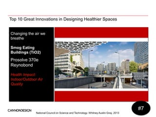 Top 10 Great Innovations in Designing Healthier Spaces | PPT