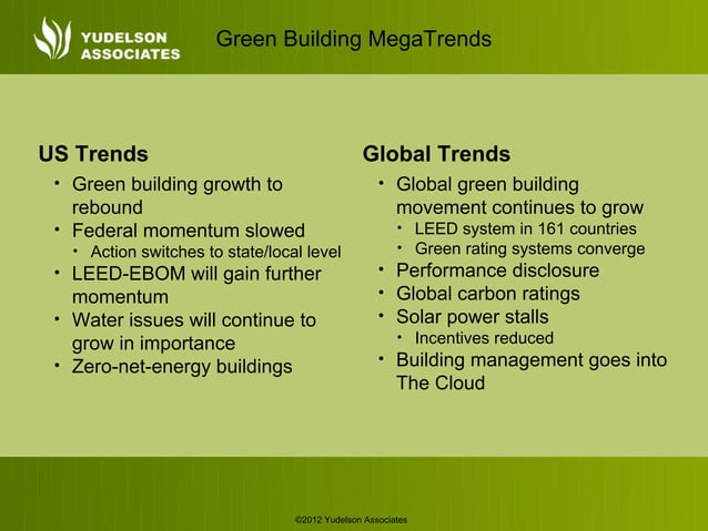 Top 10 green building megatrends | PDF