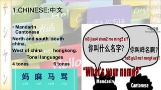 Top 6 hardest languages to learn | PPT