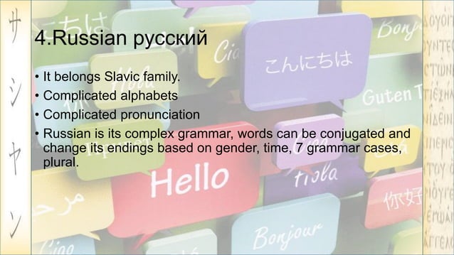 Top 6 hardest languages to learn | PPT