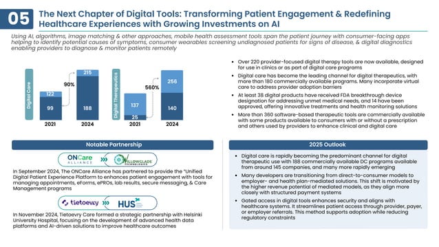 Top 10 Health-Tech Market Trends to Watch in 2025 | PDF