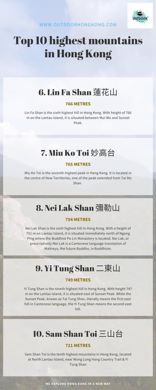Top 10 highest mountains in Hong Kong | PDF