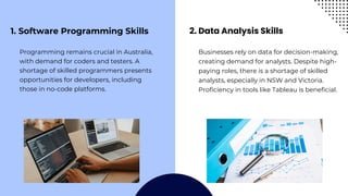 Top 10 In-Demand Skills in Australia in 2024 | PPT