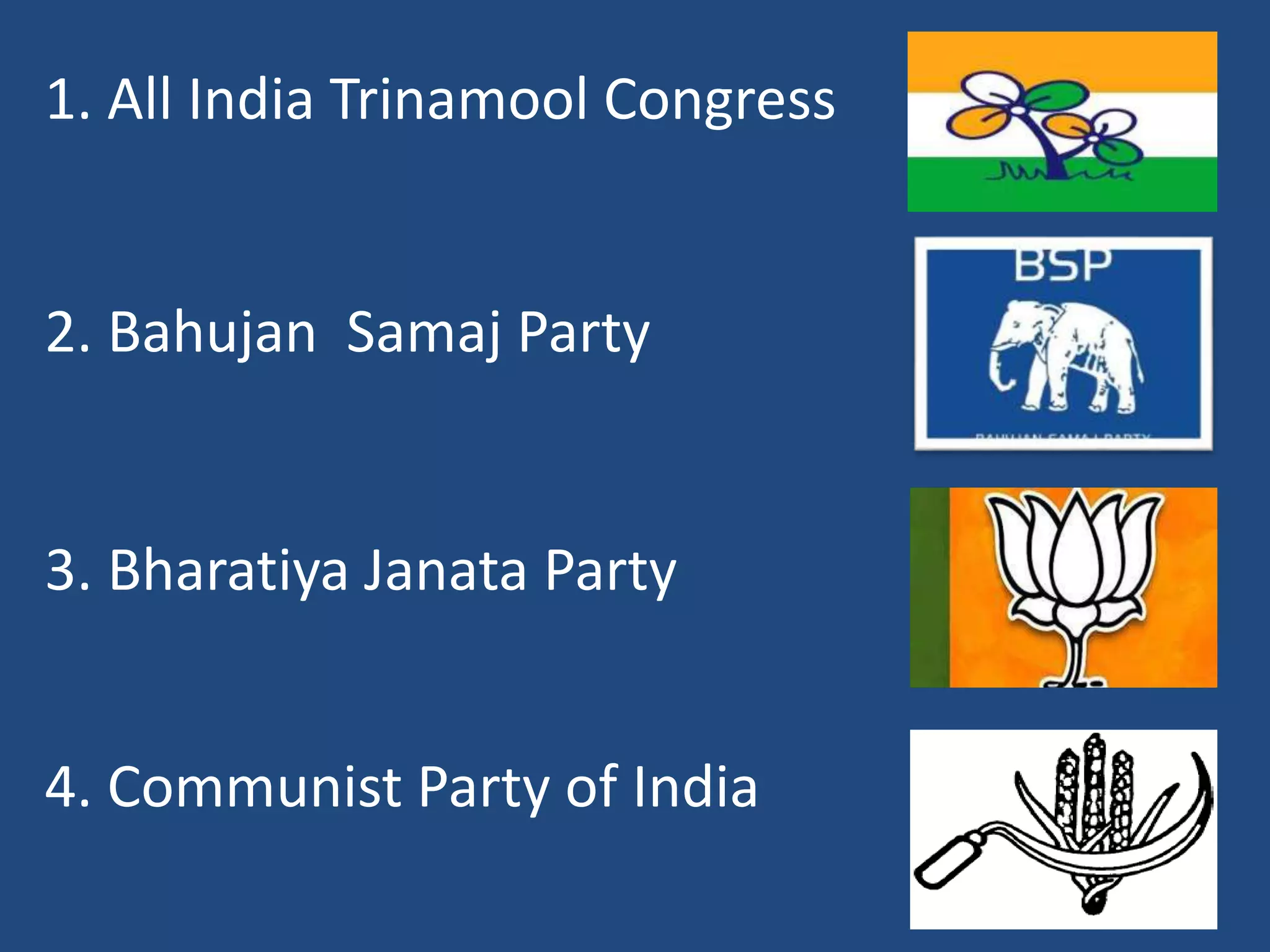 Top 10 indian political parties | PPTX