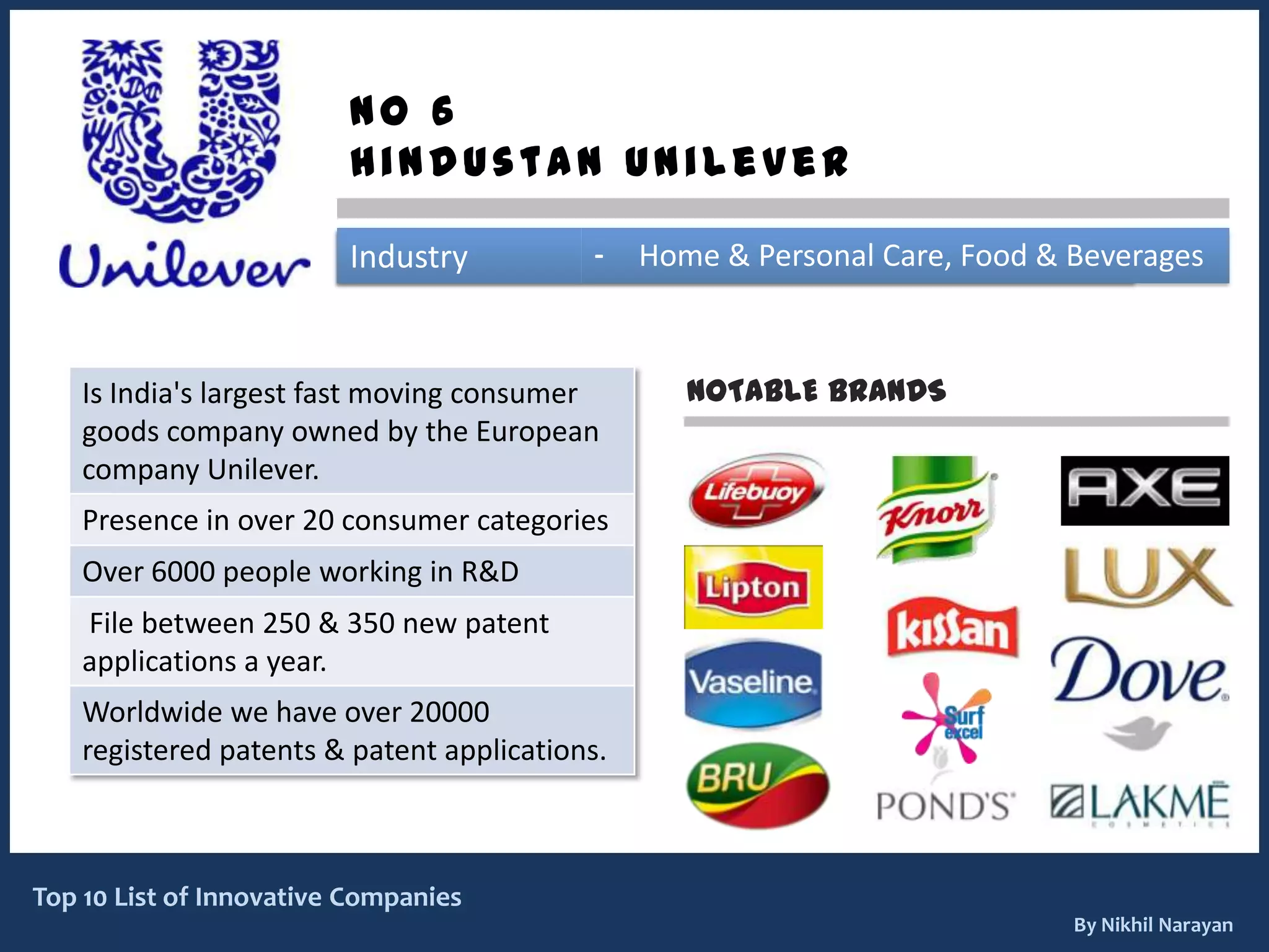 Top 10 innovative companies in the world | PPTX