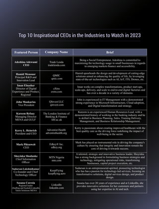 Top 10 Inspirational CEOs in the Industries to Watch in 2023.pdf