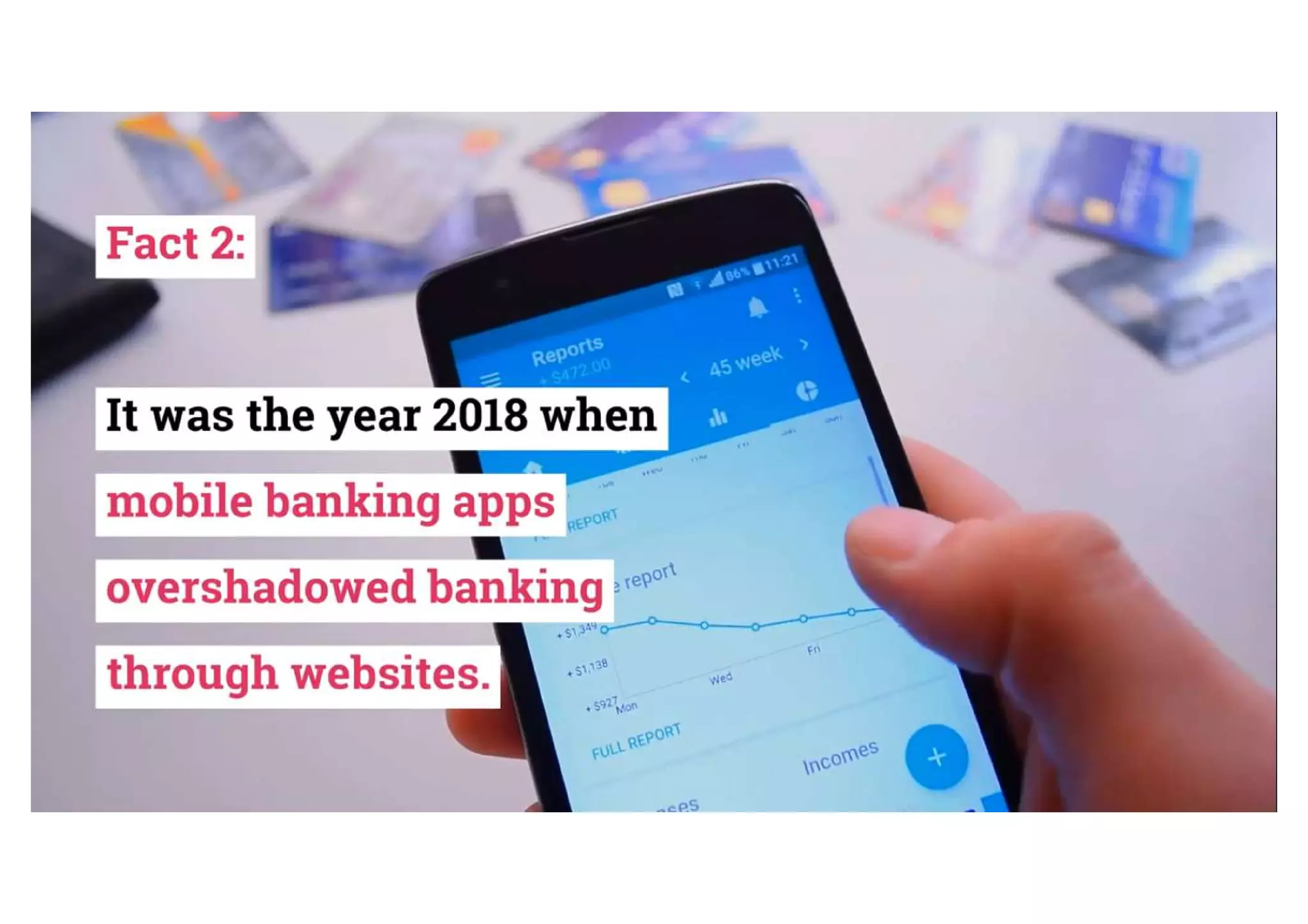 Top 10 interesting facts about banking mobile apps copper mobile | PPT