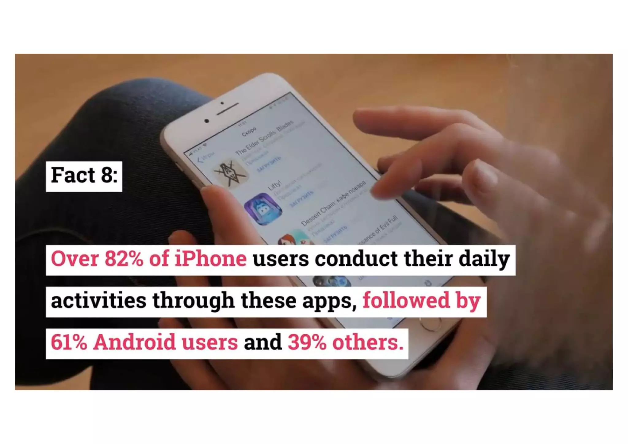 Top 10 interesting facts about banking mobile apps copper mobile | PPT