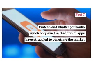 Top 10 interesting facts about banking mobile apps copper mobile | PPT