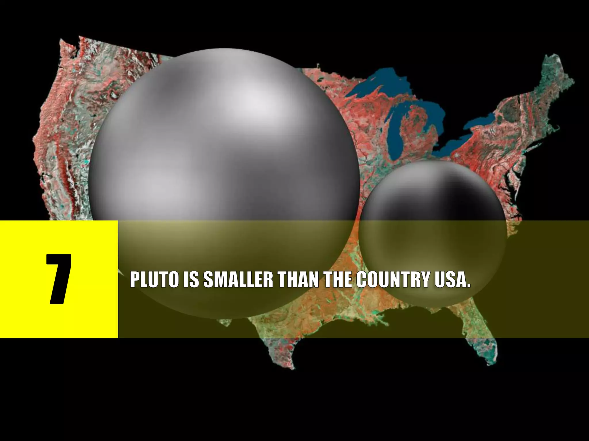 Top 10 Interesting Facts About Solar System | PDF