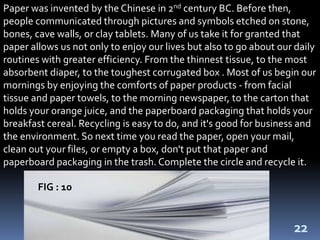 Top 10 inventions that changed the world (elenka maam) | PPT