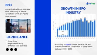 TOP 10 KPIS TO ENHANCE BPO PERFORMANCE .pptx