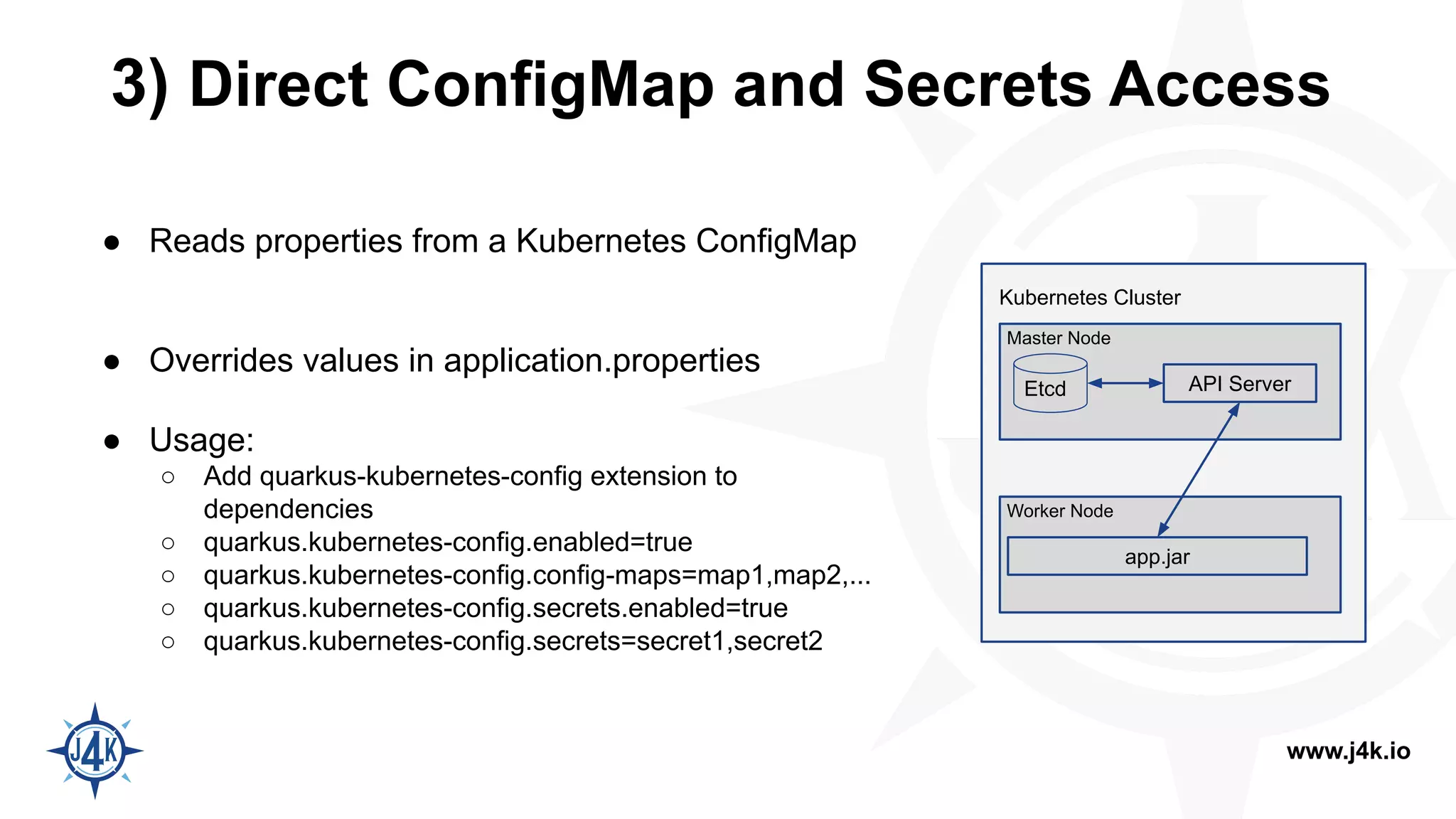 Top 10 Kubernetes Native Java Quarkus Features | PPT Top 10 Kubernetes Native Java Quarkus Features | PPT