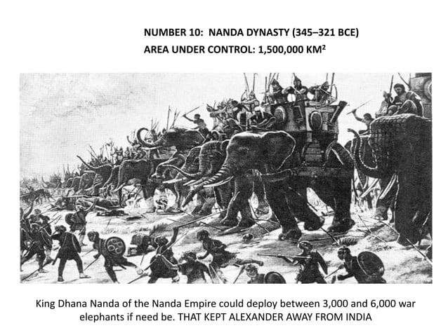 Top 10 largest empires of india | PPT