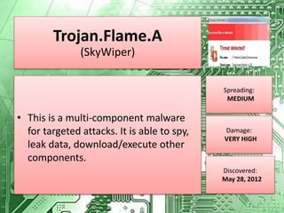 Top 10 Latest Viruses | PPTX