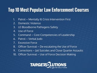 Top 10 Law Enforcement Courses | PPT