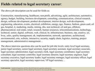 Top 10 legal secretary interview questions and answers | PPT