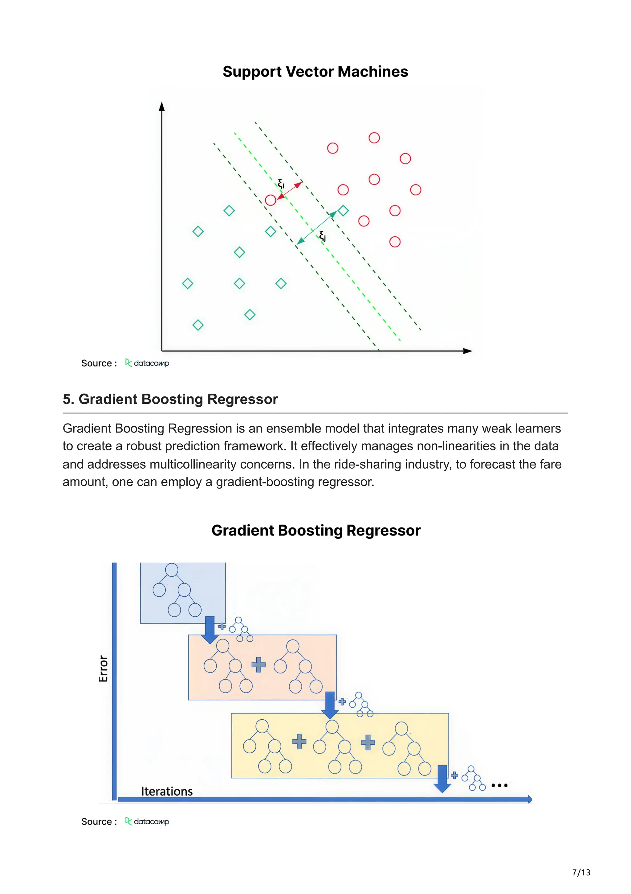 Top 10 Machine Learning Algorithms in 2025.pdf